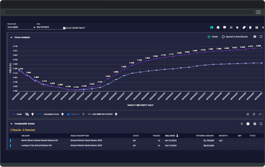 SOLVE FOR TRADING & PORTFOLIO MANAGEMENT | SOLVE