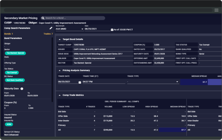 Secondary Market Archives | SOLVE